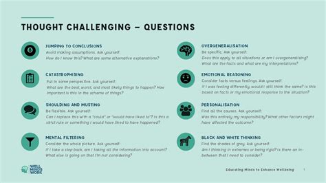 Challenging Thinking Traps Well Minds Work