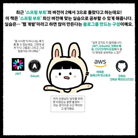 되기 스프링 부트 3 백엔드 개발자 되기 자바 편 골든래빗