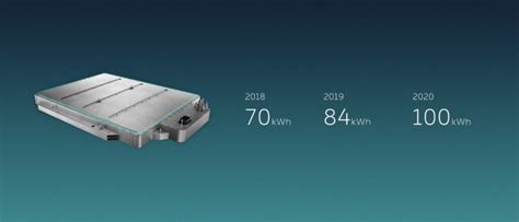NIO ES8 The Chinese Electric SUV Outselling The Tesla Model X