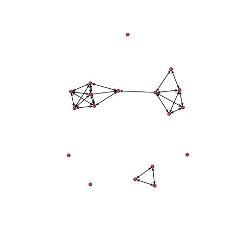 3 Part 2 Dynamic Network Data Network Analysis Integrating Social Network Theory Method