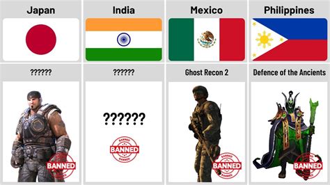 Banned Video Games From Different Countries YouTube