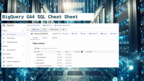 Bigquery Sql Cheat Sheet For Ga4