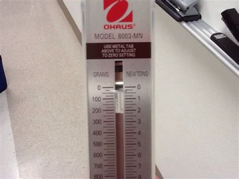 How To Read A Spring Scale Bc Guides