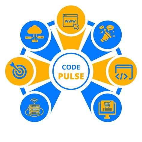 About Us Code Pulse