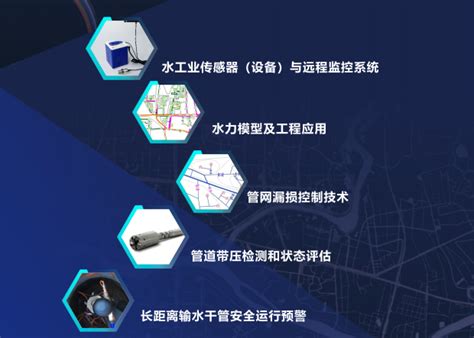 宁波水表（集团）股份有限公司