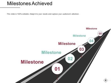 Aop Powerpoint Presentation Slides Presentation Graphics