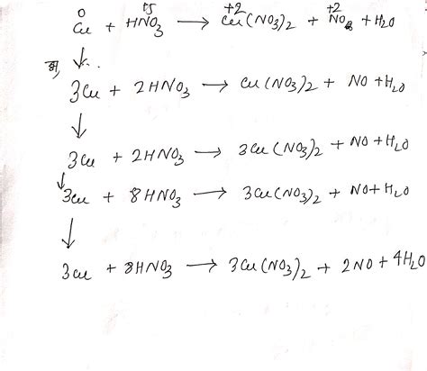 Balance The Following Reaction With Oxidation Number Method Cu Hno3
