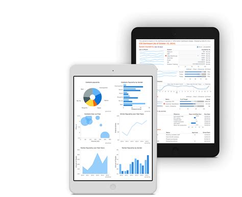 AnyChart In 2024 Reviews Features Pricing Comparison PAT
