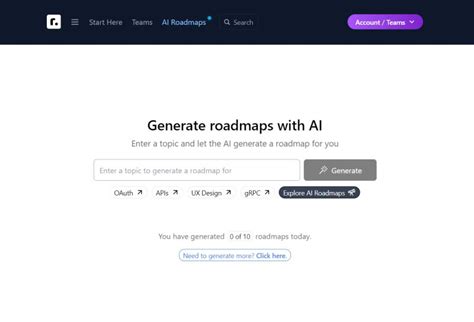 Sajjad Ahmad On Linkedin I Was Already Familiar To This Awesome Site