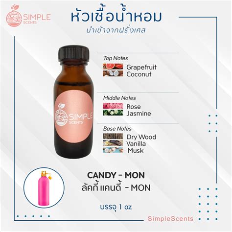 Candy Mon ลัคกี้ แคนดี้ Mon Simplescentsdiy
