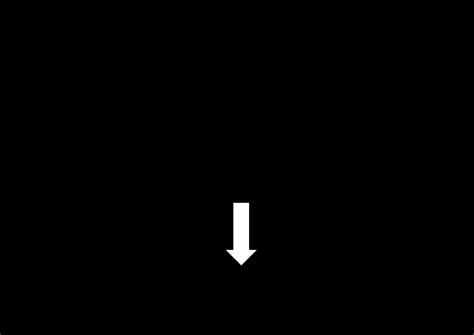 Redundant Rules Reduction For Reward Download Scientific Diagram