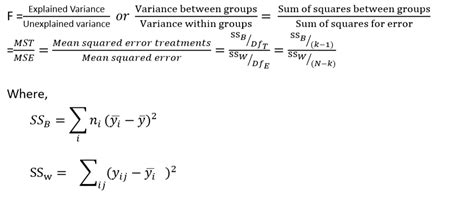 One Way Anova Definition Formula And Example Statology Atelier
