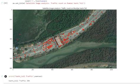 Ashish Pandey Frm On Linkedin Ai Learning Machinelearning Tensorflow Datascience