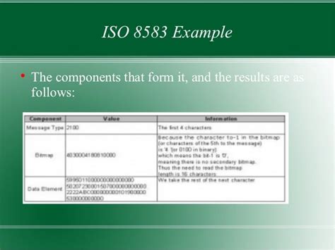 iso8583