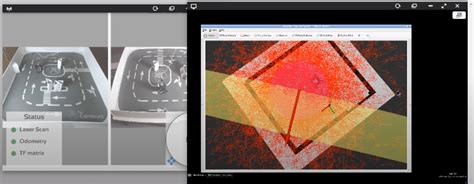 Rviz2 Not Showing Tf For Real Turtlebot Ros2 Navigation The