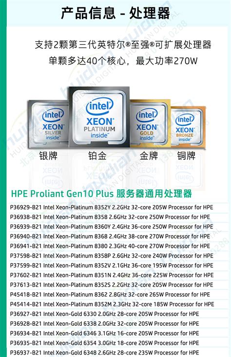 Hpe Dl380 Gen10 Plus Cto 服务器 P05172 B21 【慧点服务器网】