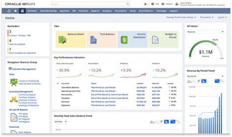 NetSuite SuiteSuccess NetSuite