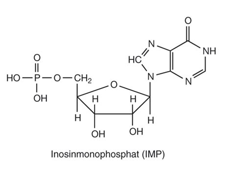 Säure Base Chemie Anorganische Chemie Online Kurse