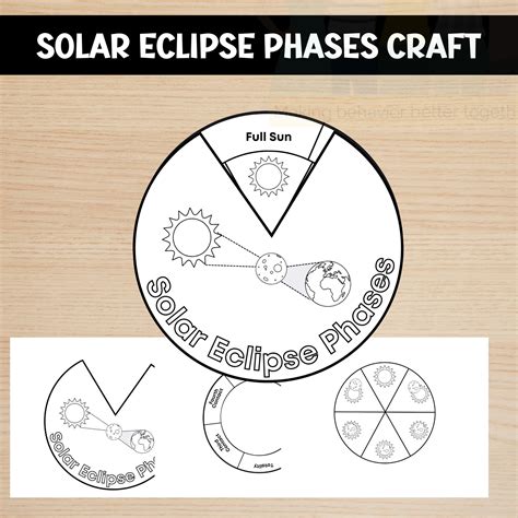 Solar Eclipse Activities Preschool Activities Homeschool Solar