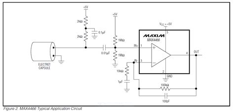 Sound Calculating Spl From Voltage Output Of A Microphone With