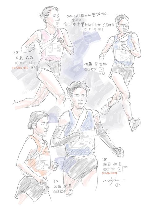 クイーンズ駅伝2021。積水化学優勝・太田琴菜の復活 Mizusumashi Tei みずすまし亭通信