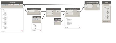 filter list according other list lists logic dynamo