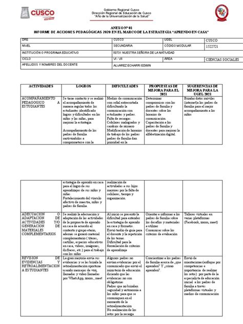 Informe Técnico Pedagógico De Ccss Anexo 1 Descargar Gratis Pdf