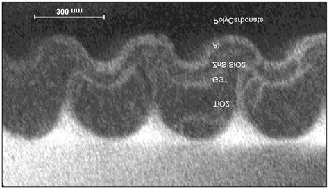 Sem Cross Section Of Noptics Media 2 Kv Accelerating Voltage