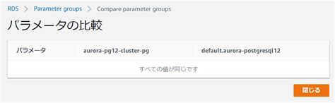 アップデート Aurora Postgresqlで利用可能な拡張機能がふえました Developersio