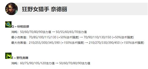 改动lols11豹女怎么玩奈德丽打野s11天赋符文出装攻略3dm网游