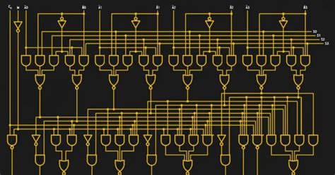Alu Auf Cpu Und Gpu Typen Funktionen Und Funktionsweise Itigic