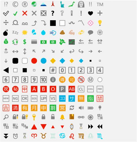 Segoe Ui Emoji Font Wiki Typografie Info