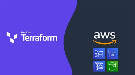 Mastering Terraform Workshop For Infrastructure Automation Engineering Blog