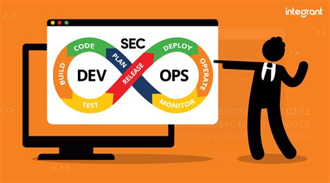 Building A Devsecops Cicd Pipeline