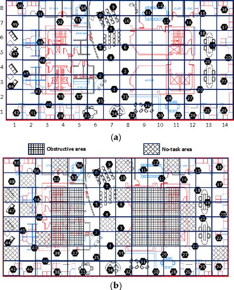 Figure 3 From A Task Centric Cooperative Sensing Scheme For Mobile Crowdsourcing Systems