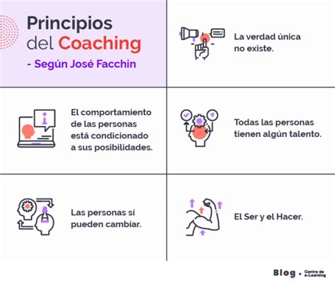 ¿qué Es El Coaching Características Y Beneficios