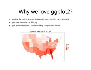 R Workshop Iii Hours To Learn Ggplot Series Ppt
