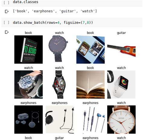 How To Create Your Own Custom Image Classifier And Deploy It To