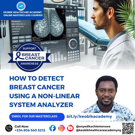 How To Detect Breast Cancer Using A Non Linear System Analyzer Academy
