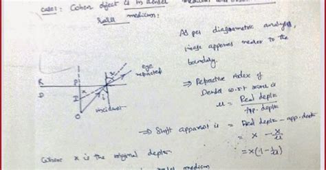 Normal Shift And Lateral Shift Due To Refraction Of Light Iit Jee And Neet Physics Venkats