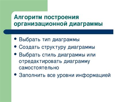 Презентация Использование Smartart в Powerpoint2003 Область знаний