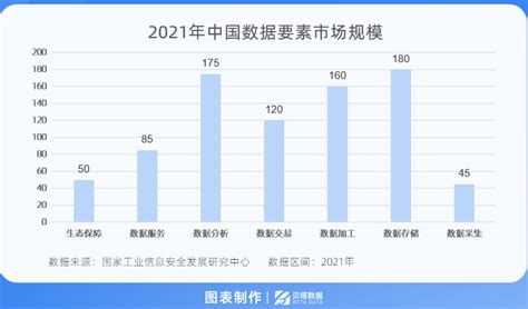 顶层设计出炉，“数字中国”要来了？ 知乎