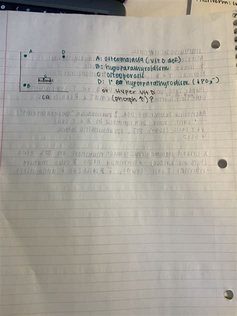 Calciumphosphorus Nomogram Diagram Quizlet