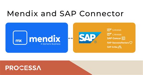 processa mendix and sap a dynamic duo for streamlined integration