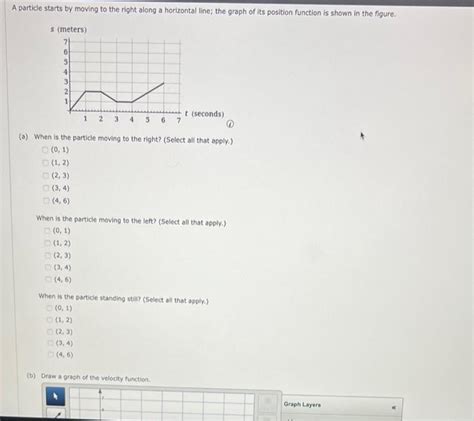 solved a particle starts by moving to the right along a