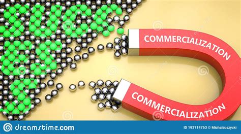 Commercialization Attracts Success Pictured As Word Commercialization