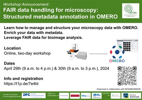Workshop Announcement Fair Microscopy Data Handling With Structured