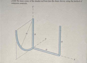 Answered Locate The Mass Center Of The Slender Rod Bent Into The Shape