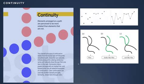 Gestalt Principles In Design