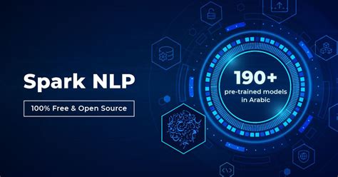 John Snow Labs On Linkedin Sparknlp Sparknlp Opensource Nlp Nlp